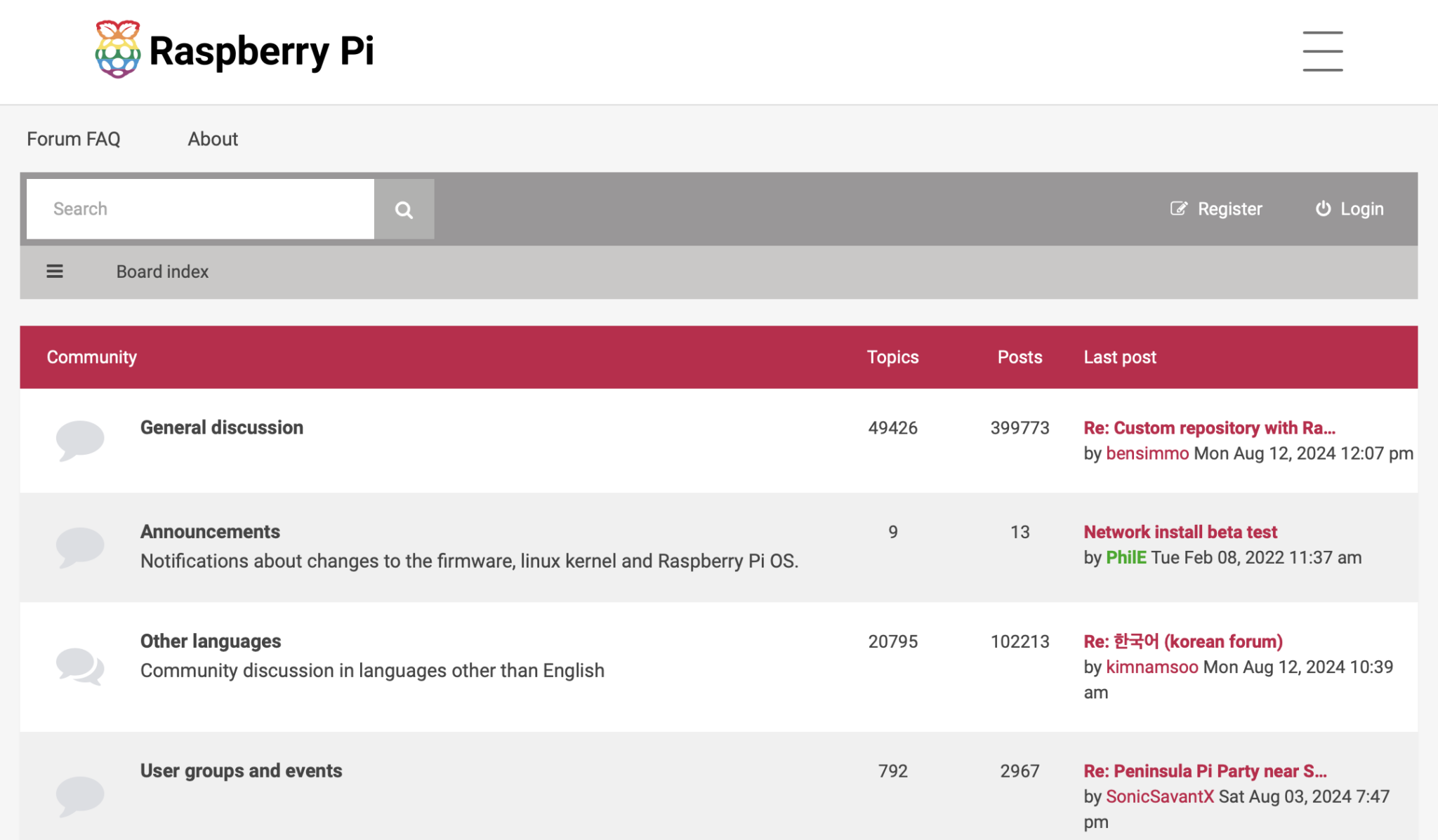Start Here: Top Resources to Jumpstart Your uConsole Experience - uConsole World